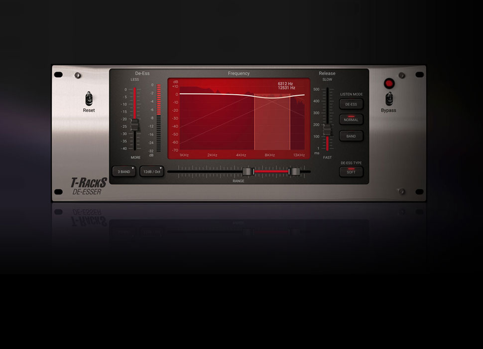 IK Multimedia - De-Esser