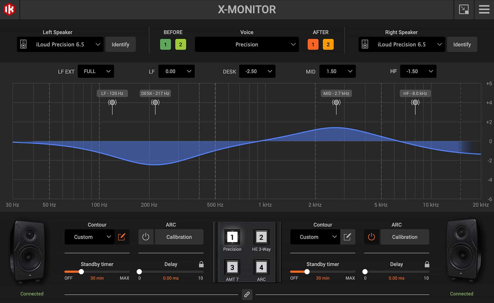 iLoud MTM MKII